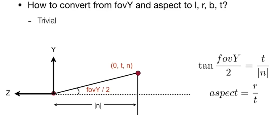 [图形]三维变换 - ksgfk的编程生涯