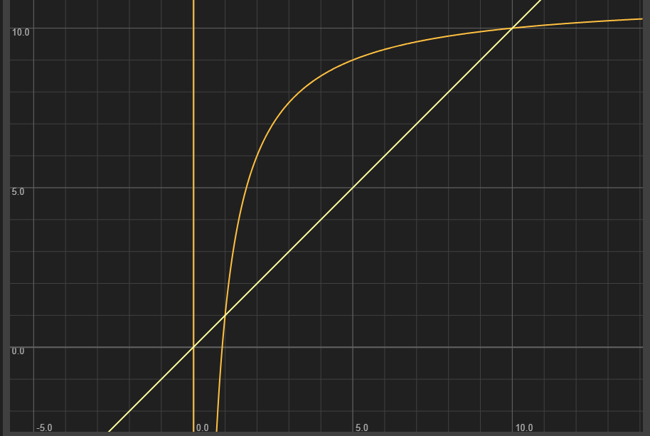 [图形]三维变换 - ksgfk's blog
