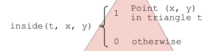 [图形]光栅化 - ksgfk's blog